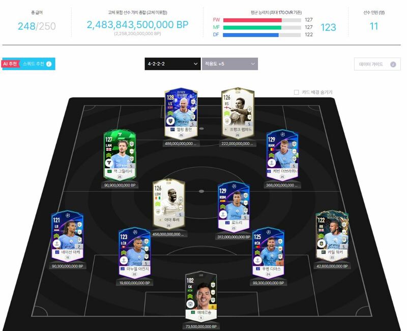 Fc 온라인 인벤 맨시티 Or 레알 투표 부탁드립니다 Fc 온라인 인벤 팀전술 평가 상담 게시판