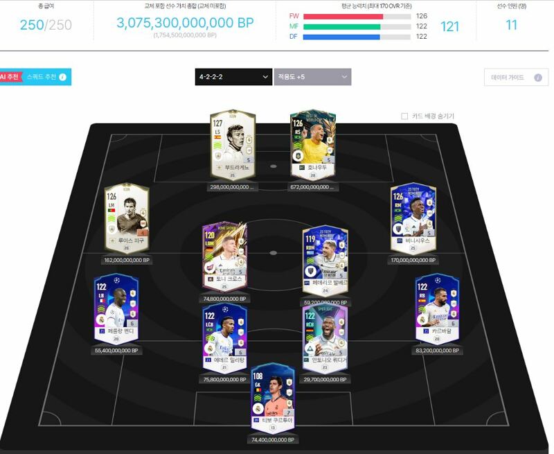 Fc 온라인 인벤 맨시티 Or 레알 투표 부탁드립니다 Fc 온라인 인벤 팀전술 평가 상담 게시판