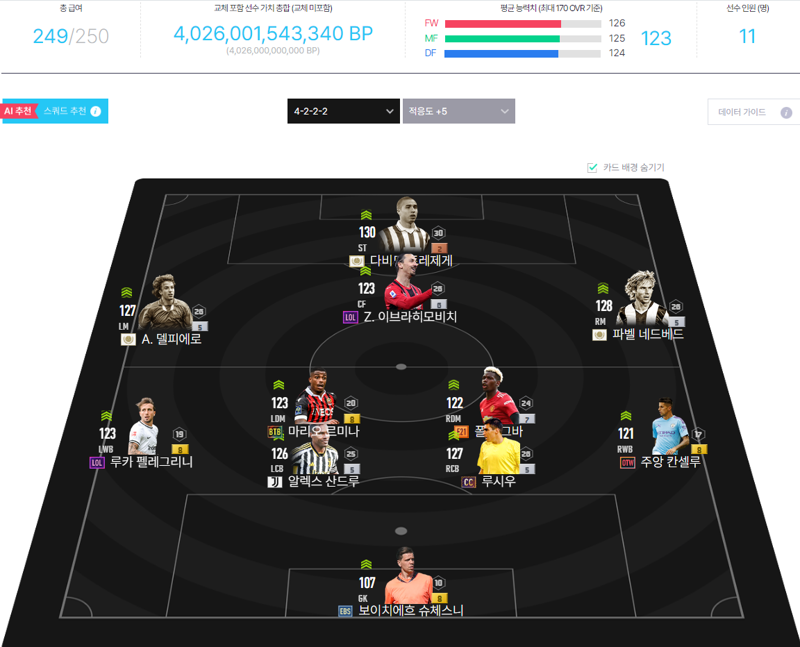 Fc 온라인 인벤 프랑스vs유벤투스 Fc 온라인 인벤 자유게시판