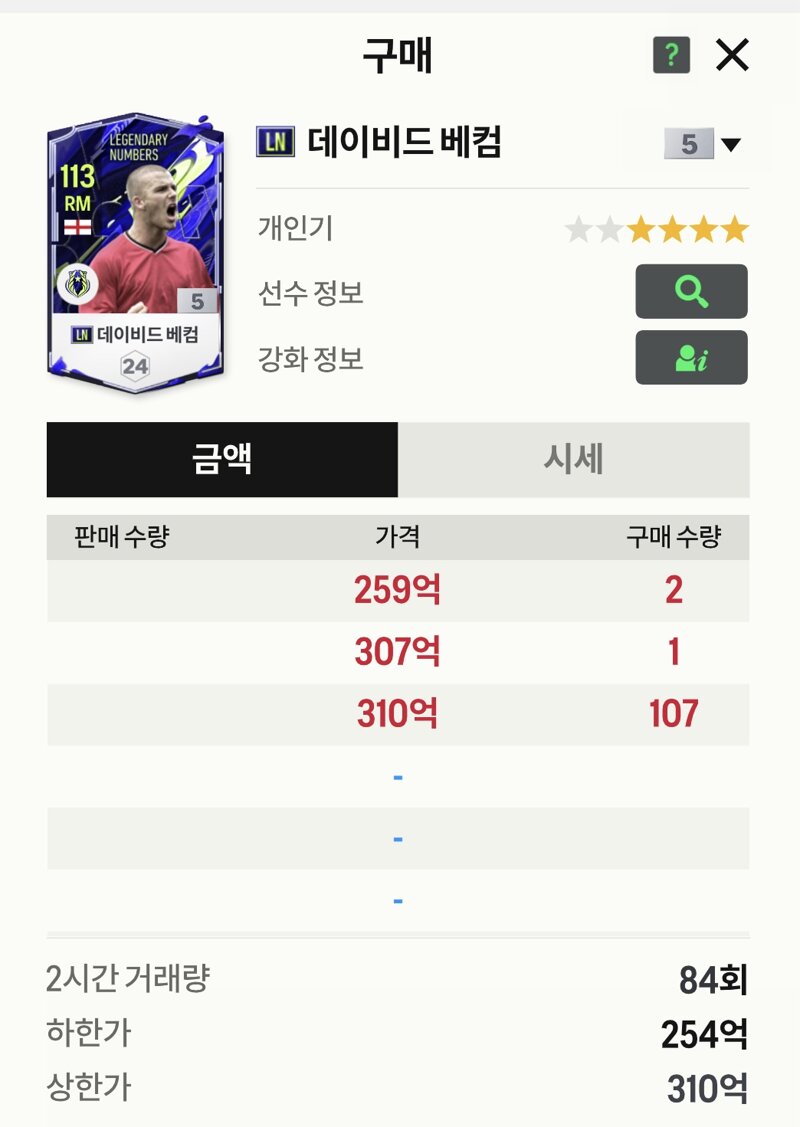 Fc 온라인 인벤 행님덜 매물 추천 하나만 하게씹니더 Fc 온라인 인벤 자유게시판