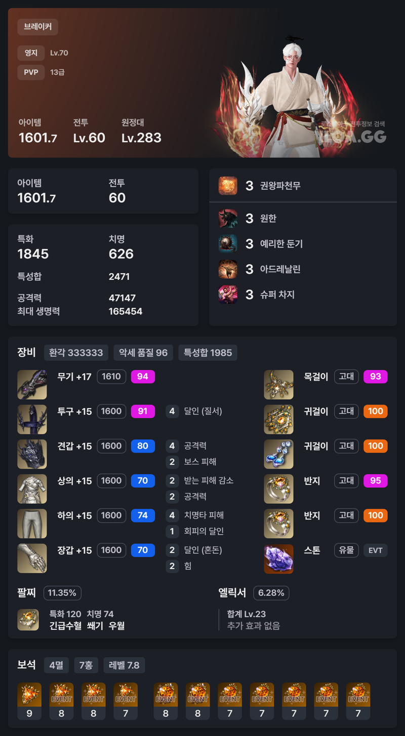 로스트아크 인벤 영엘 6퍼정도면 전엘가기전까지 쓸만하겠죠 로스트아크 인벤 브레이커 게시판