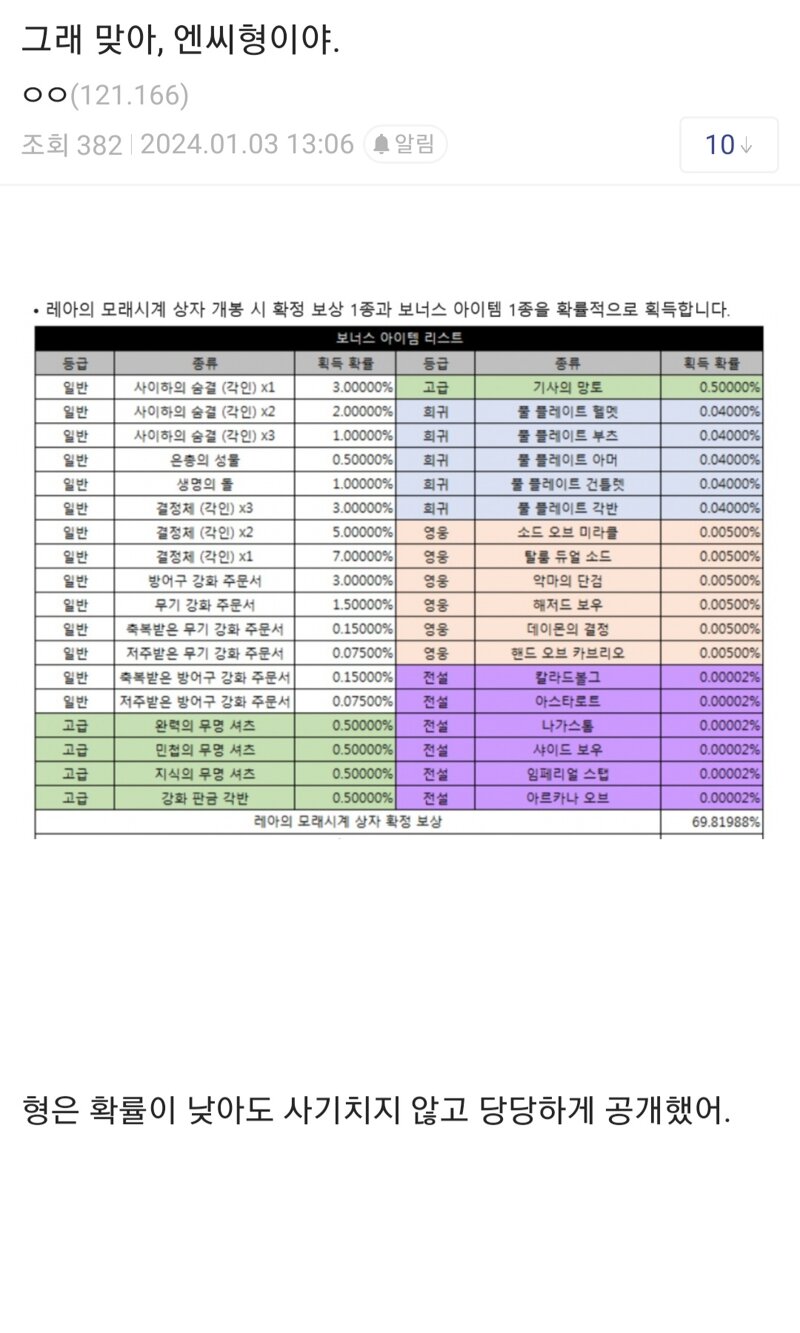 메이플스토리 인벤 엔씨 재평가 메이플스토리 인벤 자유게시판