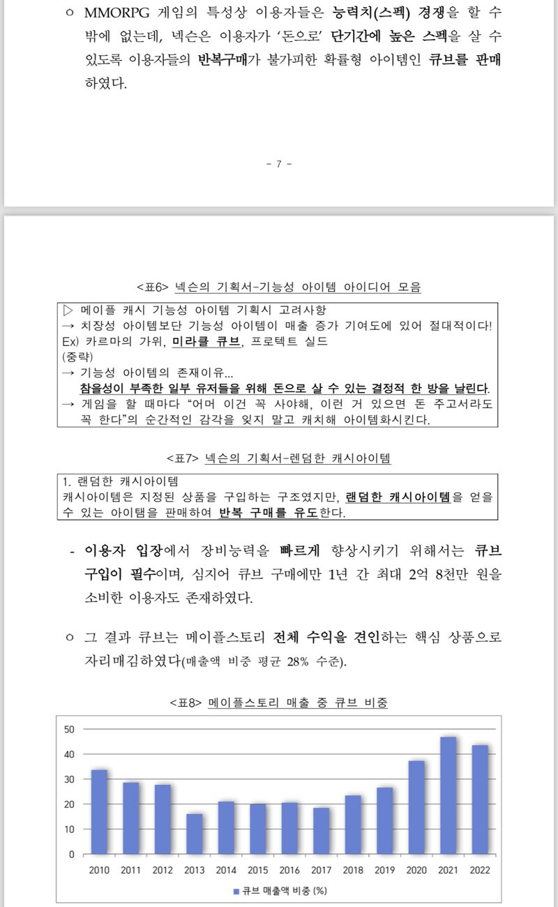 메이플스토리 인벤 매출에 미친놈들 메이플스토리 인벤 자유게시판