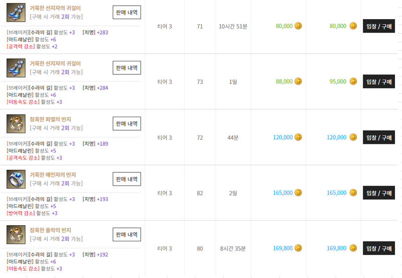 로스트아크 인벤 수라 직각악세 구매하려는데 인식은 유물보단 고대가 낫겠지 로스트아크 인벤 브레이커 게시판