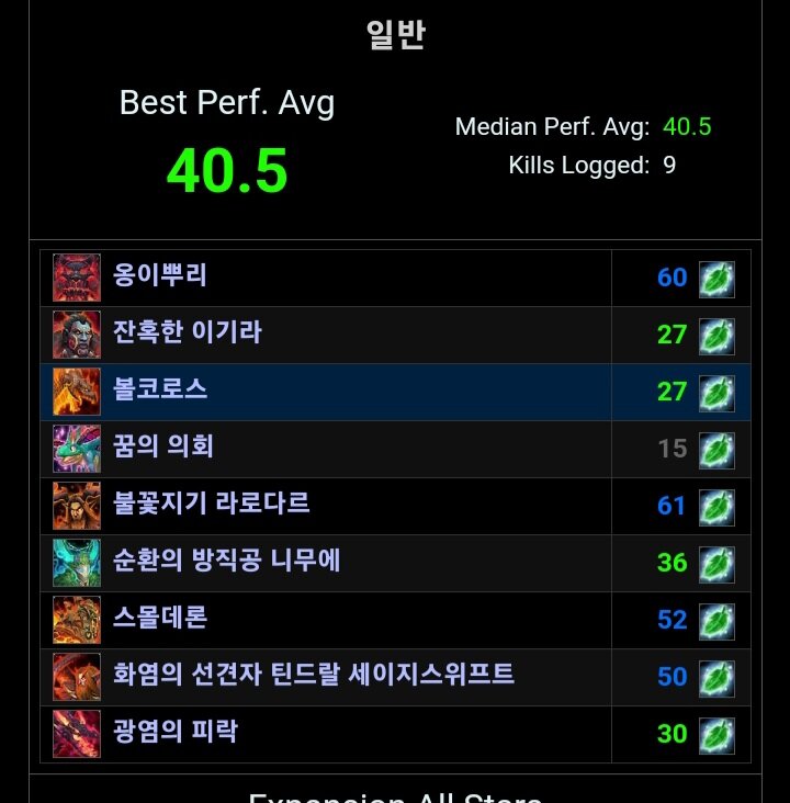와우 레이드and쐐기돌 Wow 복귀하고 처음 일반가봄 Vortex Gaming