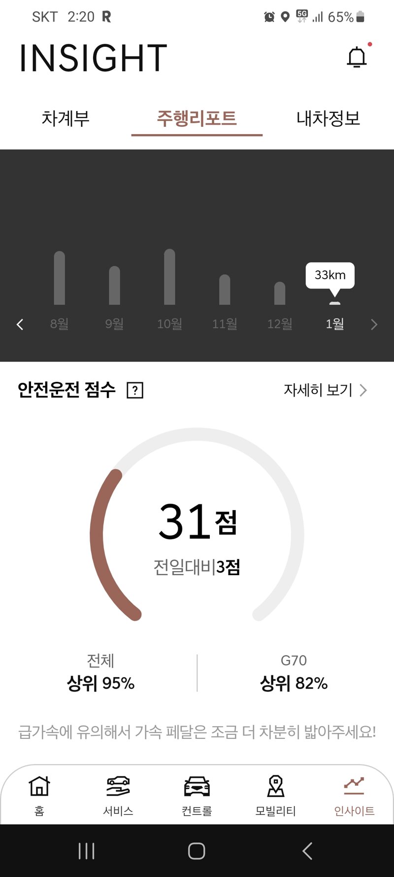 로스트아크 인벤 니들이 그렇게 운전을잘해 로스트아크 인벤 자유 게시판구