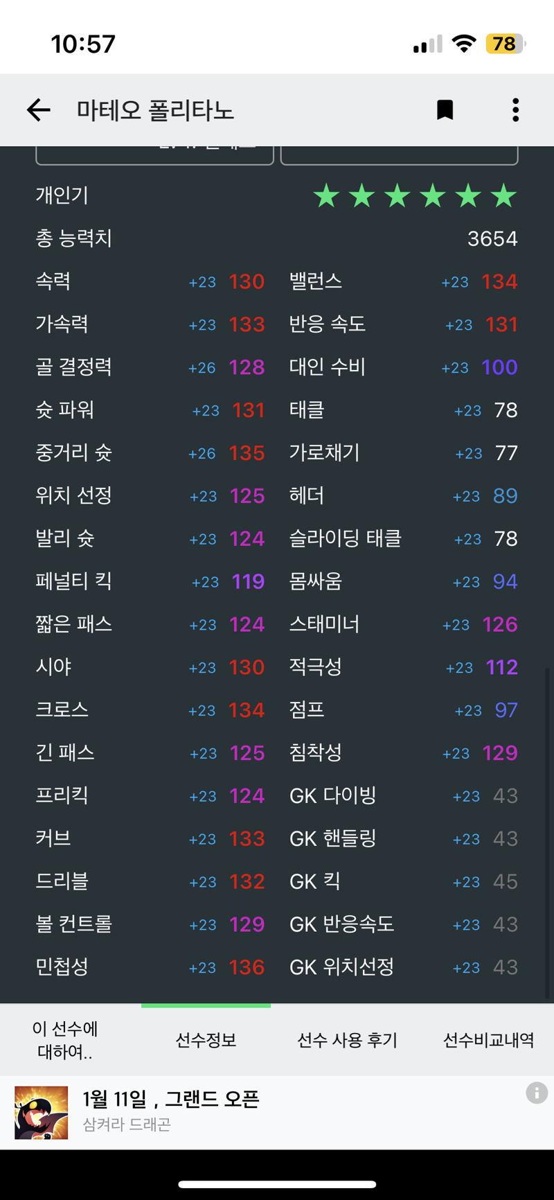 Fc 온라인 인벤 얘 써보신분 계신가요 Fc 온라인 인벤 자유게시판