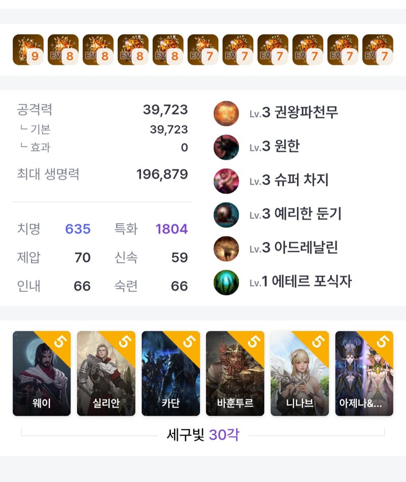 로스트아크 인벤 노칸 트라이 가능할까요 로스트아크 인벤 브레이커 게시판