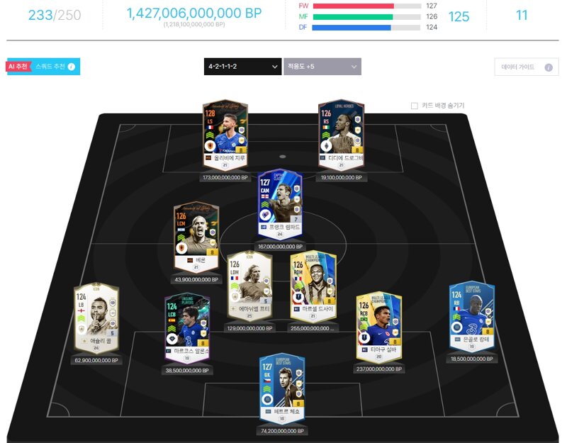 Fc 온라인 인벤 첼시 질문드립니다 Fc 온라인 인벤 감독모드 게시판