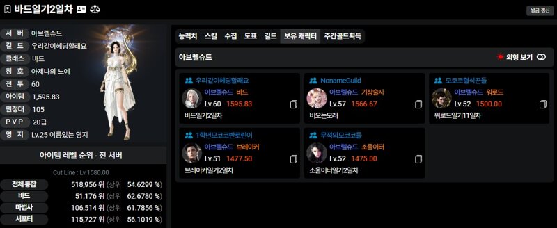 로스트아크 인벤 아브렐슈드 인사 안받아줘서 삐진 바드일기2일차 로스트아크 인벤 서버 사건사고 게시판