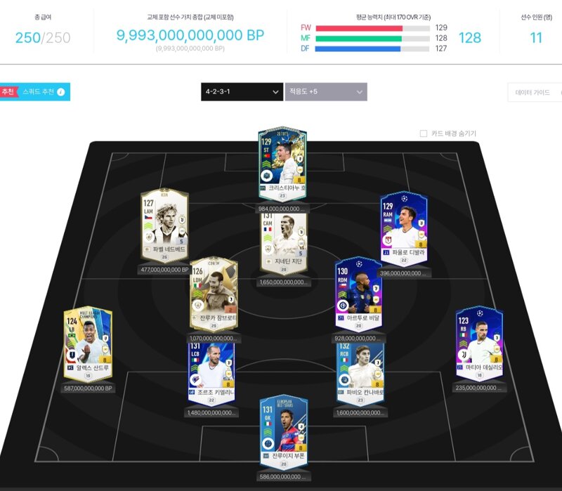 Fc 온라인 인벤 유베 완성시키고싶다 Fc 온라인 인벤 자유게시판