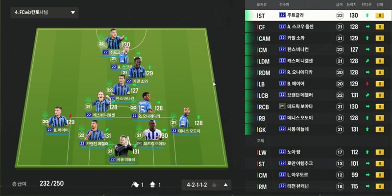 Fc 온라인 인벤 브뤼헤 팀평가 부탁드립니다 乃 Fc 온라인 인벤 감독모드 게시판