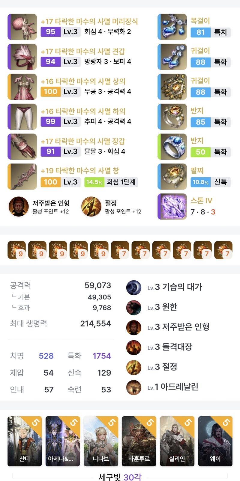 로스트아크 인벤 선생님들 노멘 하칸 트라이 가능할까요 로스트아크 인벤 자유 게시판구