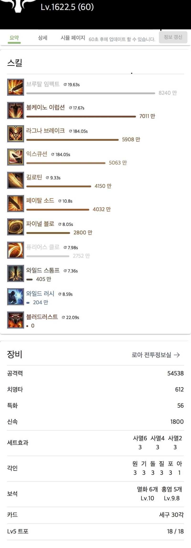 로스트아크 인벤 포식 슬레이어 딜비중 로스트아크 인벤 슬레이어 게시판