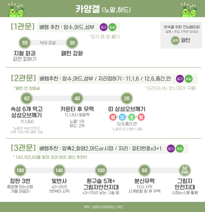 2024 레이드 컨닝페이퍼 모음 카멘하드 에키노말 추가 볼텍스 게이밍