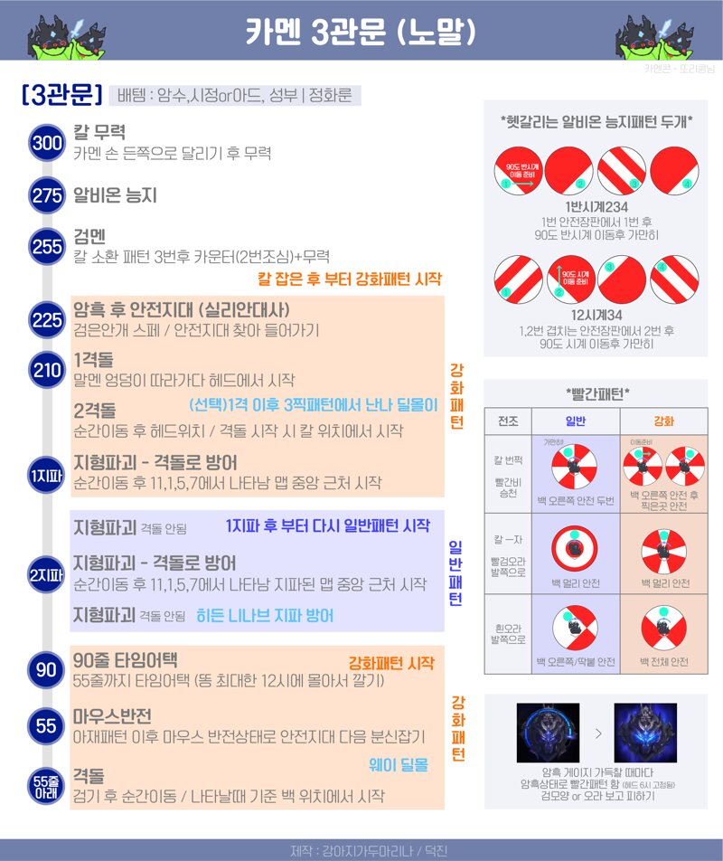 2024 레이드 컨닝페이퍼 모음 카멘하드 에키노말 추가 볼텍스 게이밍