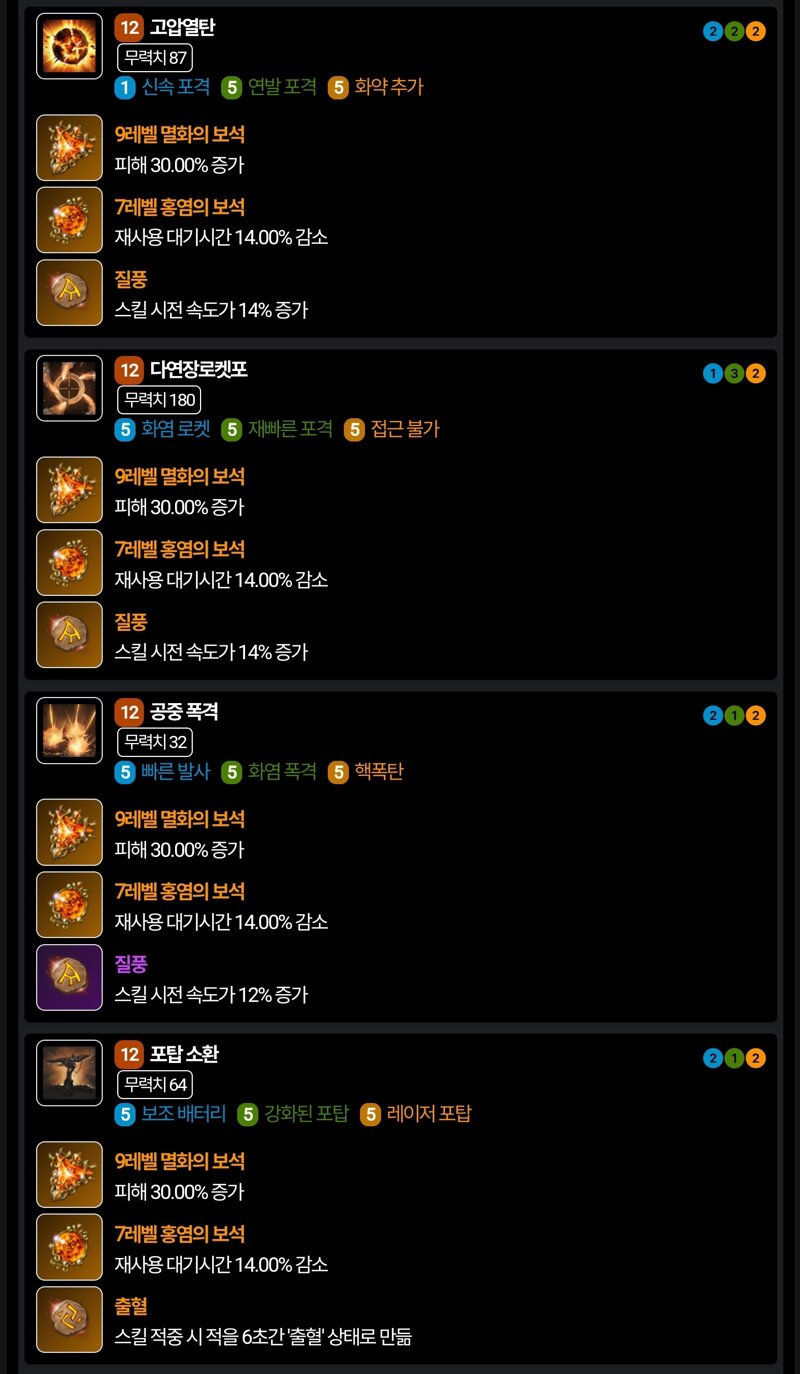 로스트아크 인벤 화강형님들 로스트아크 인벤 블래스터 게시판