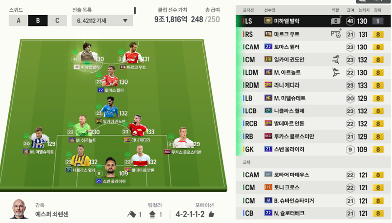 Fc 온라인 인벤 독일 올시즌도 슈챔 찍먹합니다 Fc 온라인 인벤 감독모드 게시판