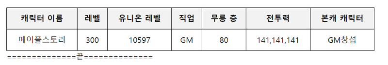 메이플스토리 인벤 Api 길드원 전투력 측정 사이트 메이플스토리 인벤 자유게시판