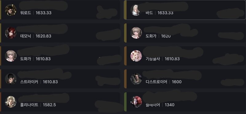 로스트아크 인벤 랏폿난 아니라고 로스트아크 인벤 자유 게시판