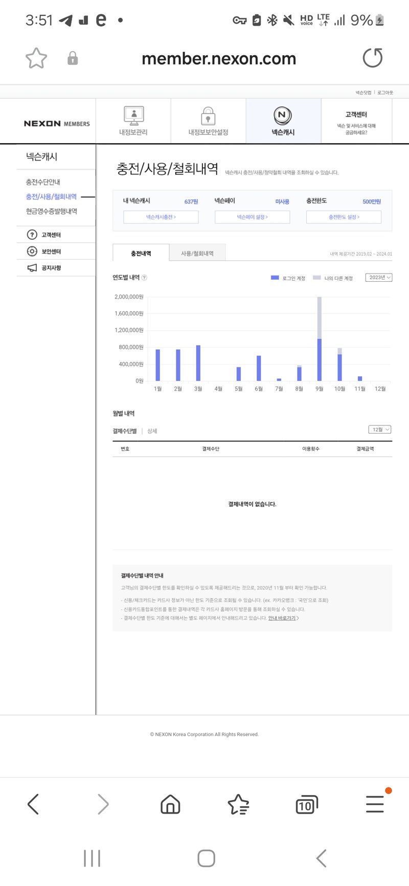 메이플스토리 인벤 소송 질문 메이플스토리 인벤 자유게시판