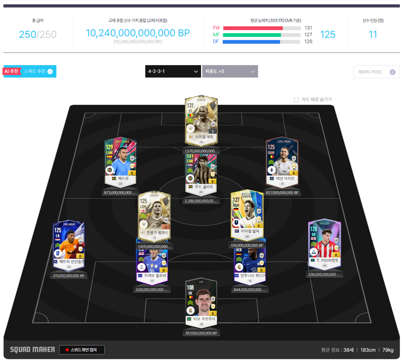 Fc 온라인 인벤 10조 첼시 이번엔 이륙 가능 Fc 온라인 인벤 팀전술 평가 상담 게시판