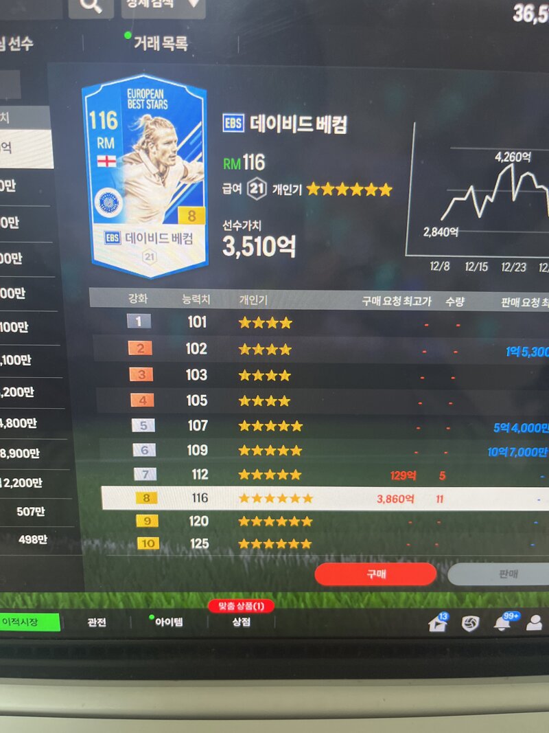 Fc 온라인 인벤 교육베컴 8카 Fc 온라인 인벤 득템강화 자랑 게시판