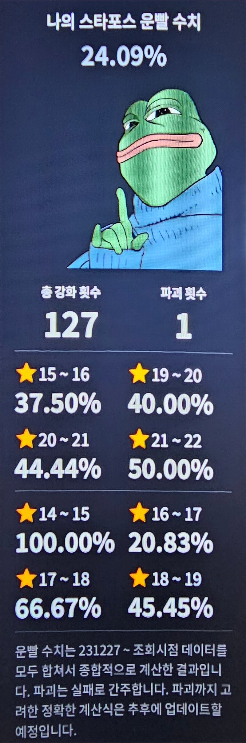 메이플스토리 인벤 강화횟수가 적으면 메이플스토리 인벤 리부트 게시판