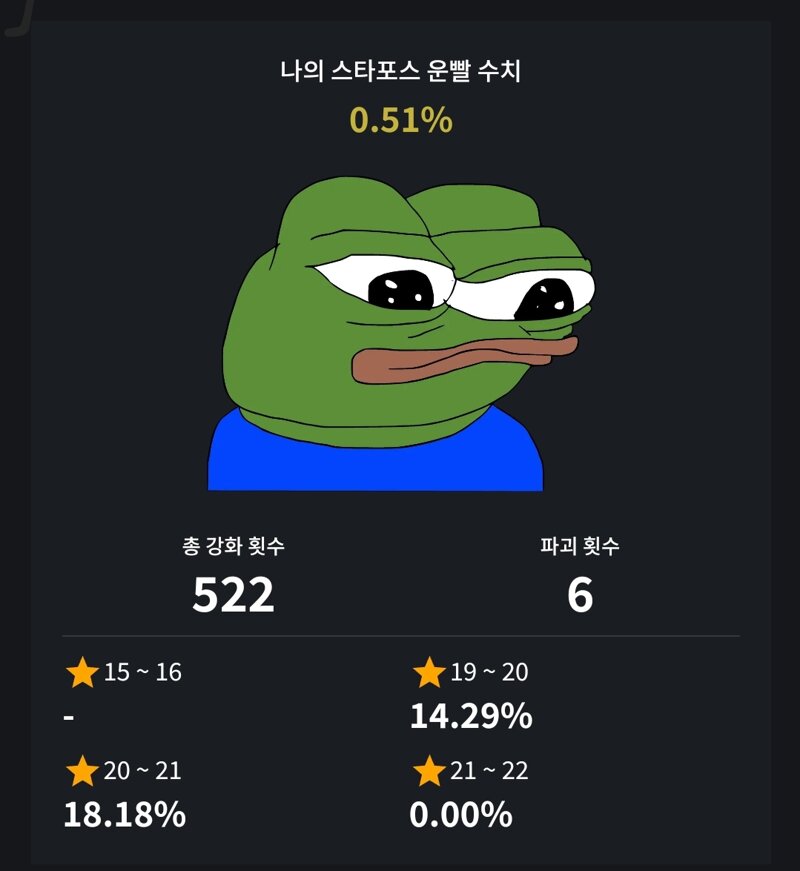 메이플스토리 인벤 500억 결과 메이플스토리 인벤 리부트 게시판