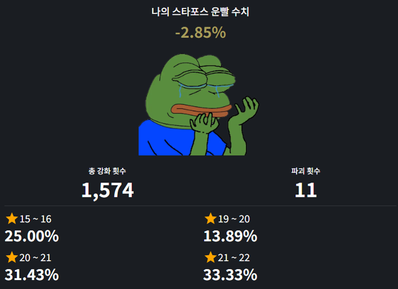 메이플스토리 리부트섭 이슈 19~20에는 진짜 뭐가 있어 이 씨발 Vortex Gaming