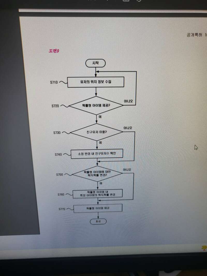 메이플스토리 인벤 친창관련 특허 진짜임사진첨부 메이플스토리 인벤 에오스핼리오스 게시판