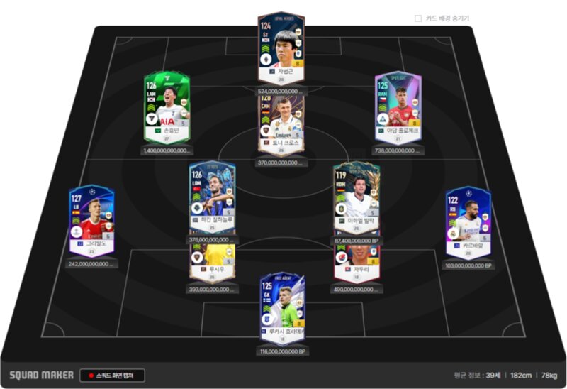 Fc 온라인 인벤 레버쿠젠 스쿼드 조언 부탁드립니다 Fc 온라인 인벤 팀전술 평가 상담 게시판