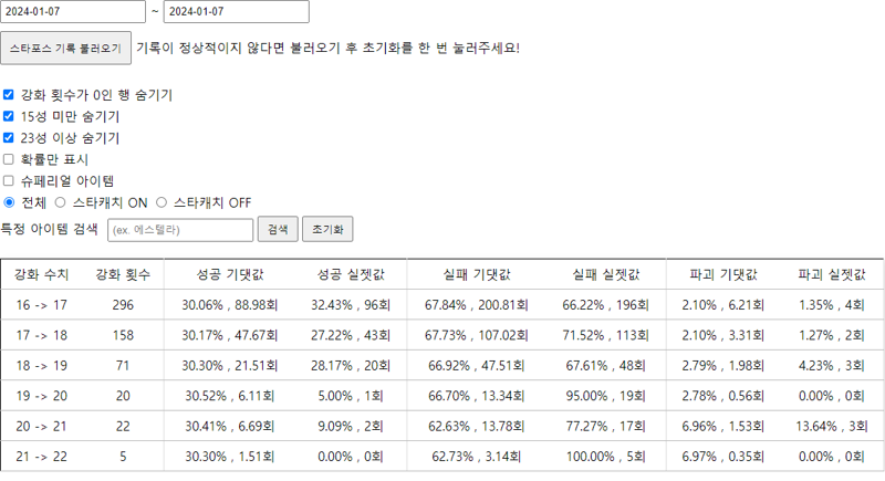 메이플스토리 인벤 샤타포스 1100억 Api 메이플스토리 인벤 리부트 게시판
