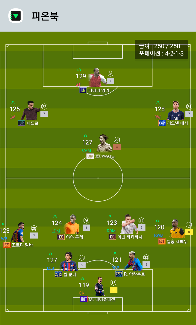 Fc 온라인 인벤 2조 바르샤인데 밸런스 괜찮나요 Fc 온라인 인벤 자유게시판