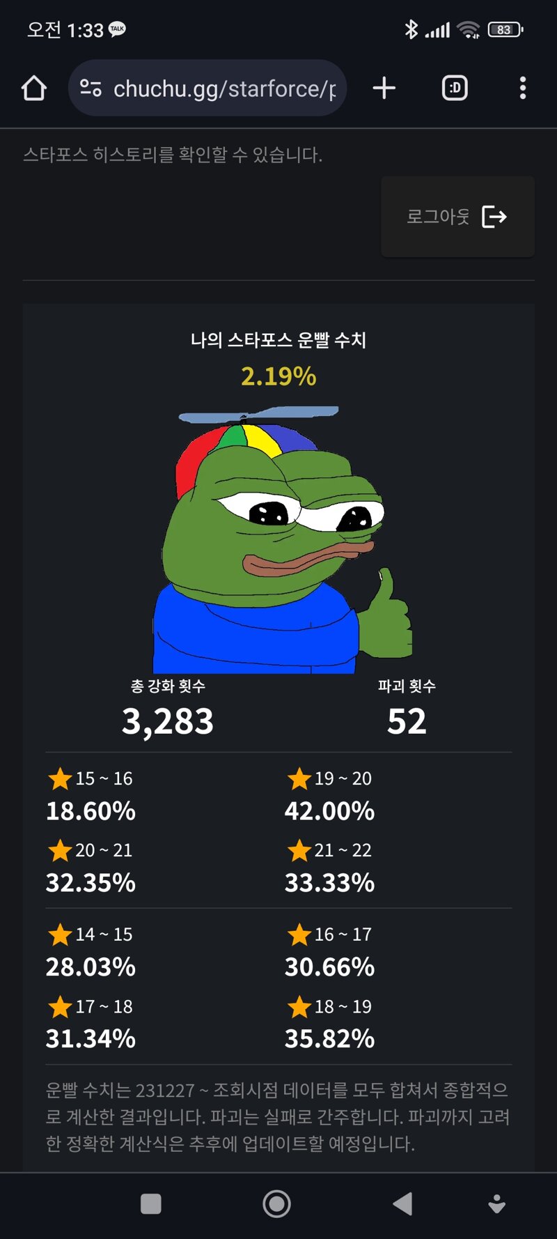 메이플스토리 인벤 이래도 15 16이 30퍼야 메이플스토리 인벤 리부트 게시판
