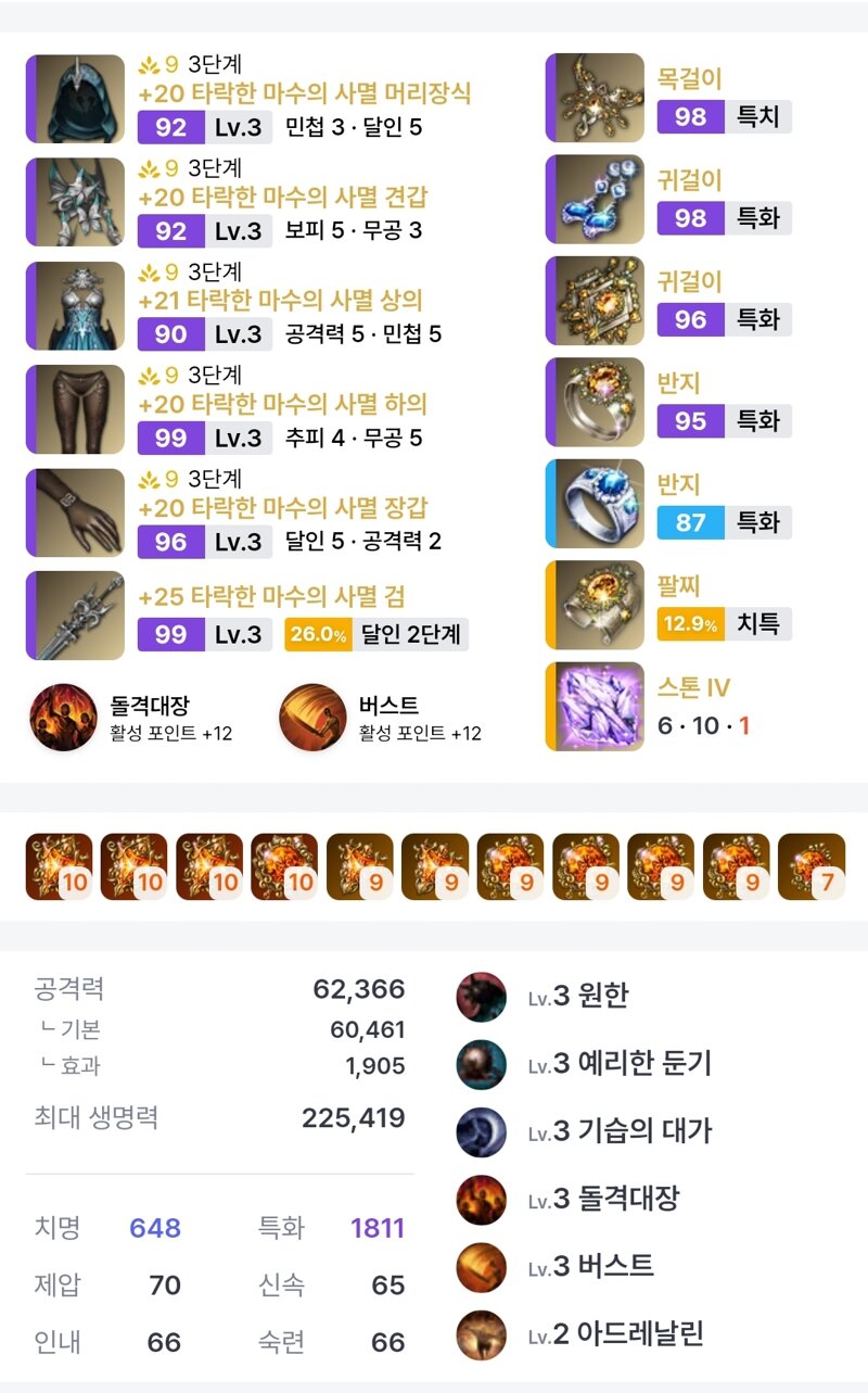 로스트아크 인벤 하멘 트라이 준비 완 로스트아크 인벤 자유 게시판