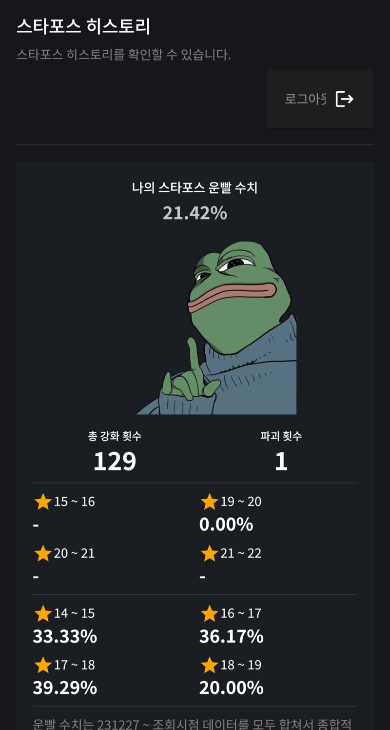 메이플스토리 인벤 스타포스 운빨수치 메이플스토리 인벤 자유게시판