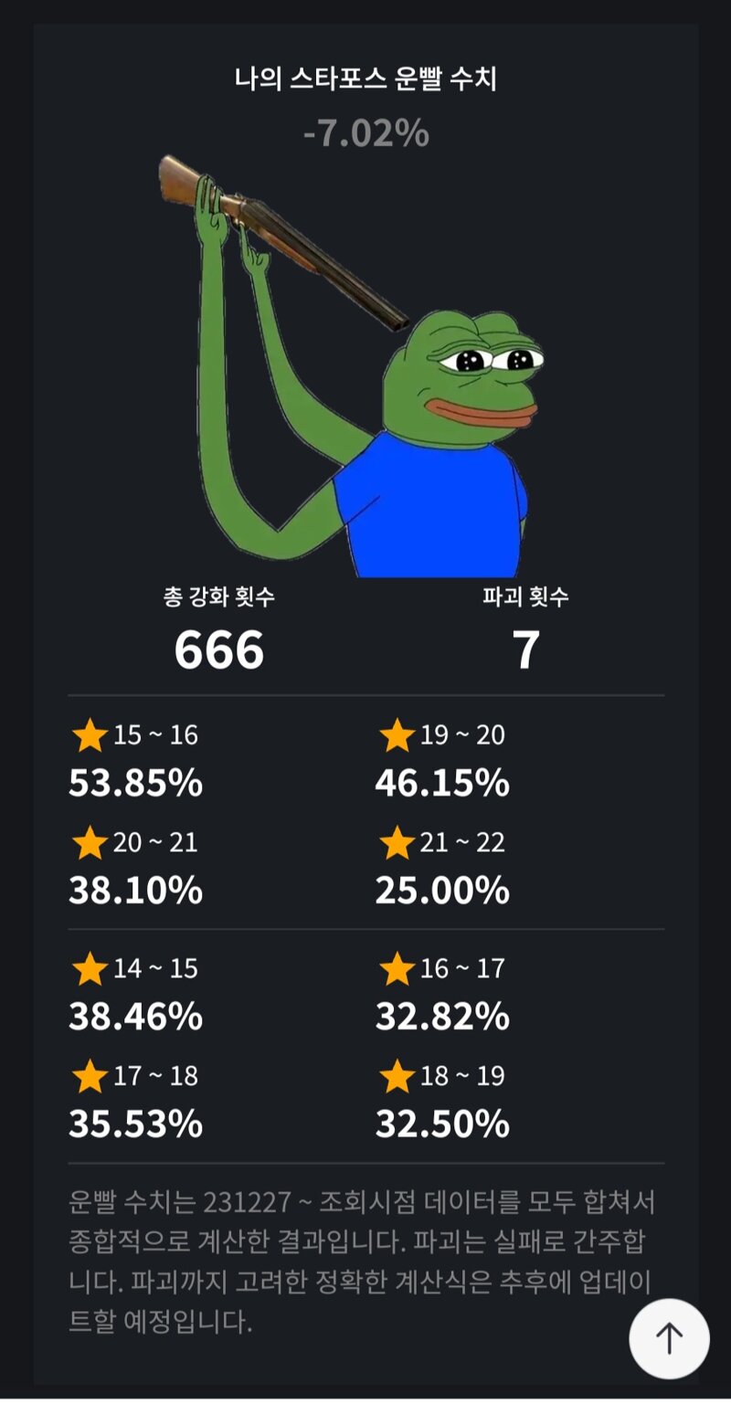 메이플스토리 인벤 스타포스 운빨 메이플스토리 인벤 리부트 게시판