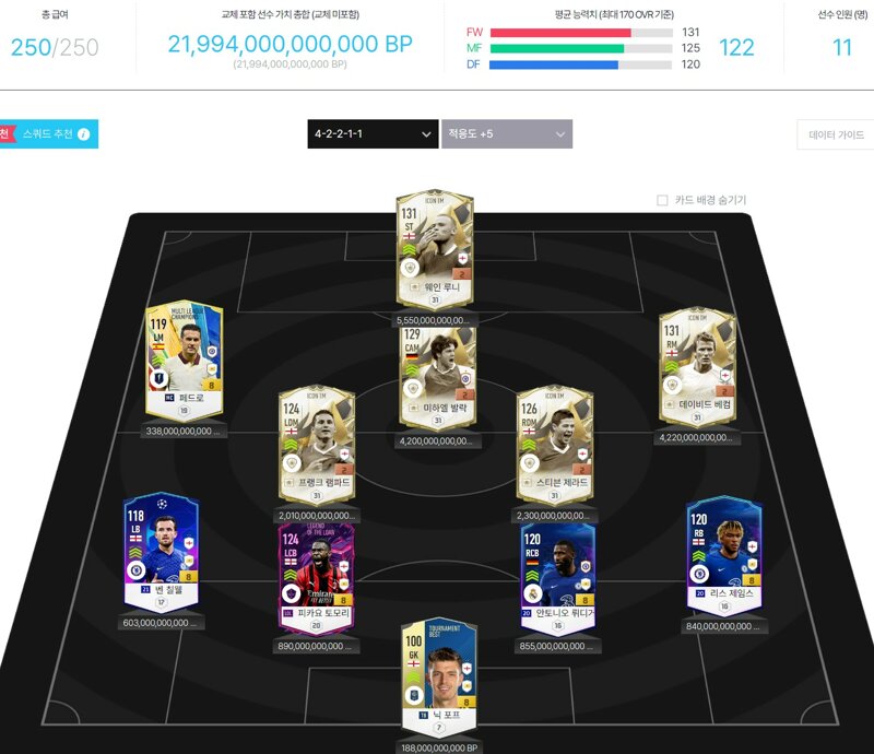 Fc 온라인 인벤 5모먼트 첼글랜드 출격가능 Fc 온라인 인벤 자유게시판