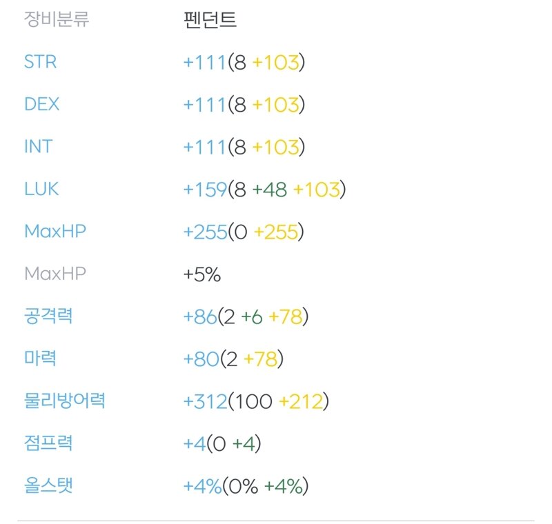 메이플스토리 인벤 선생님들 데브펜 추옵 어느정도 써야할까요 메이플스토리 인벤 에오스핼리오스 게시판