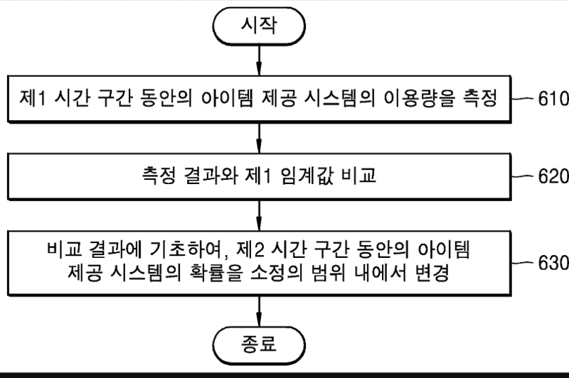 메이플스토리 인벤 친창이 많을수록 메이플스토리 인벤 자유게시판