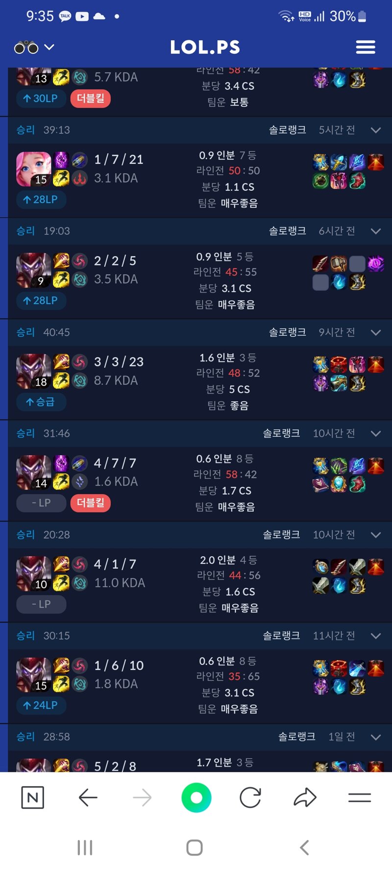 리그오브레전드 인벤 골드강타서폿샤코 8연승 근황 Lol 서포터 게시판