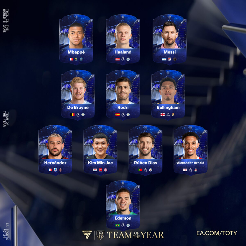 Fc 온라인 인벤 24토티 투표 정배 명단 Fc 온라인 인벤 자유게시판