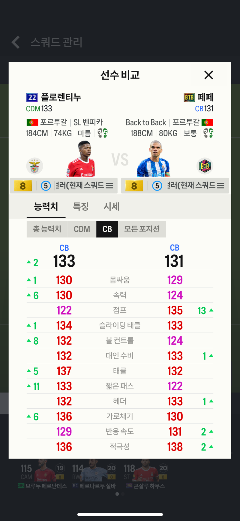 Fc 온라인 인벤 포르투갈 센터백 추천 Fc 온라인 인벤 자유게시판