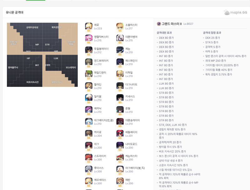 메이플스토리 리부트섭 이슈 리부트1 해방된마력님 결국 돌고 돌아 돌아가셨군요 Vortex Gaming