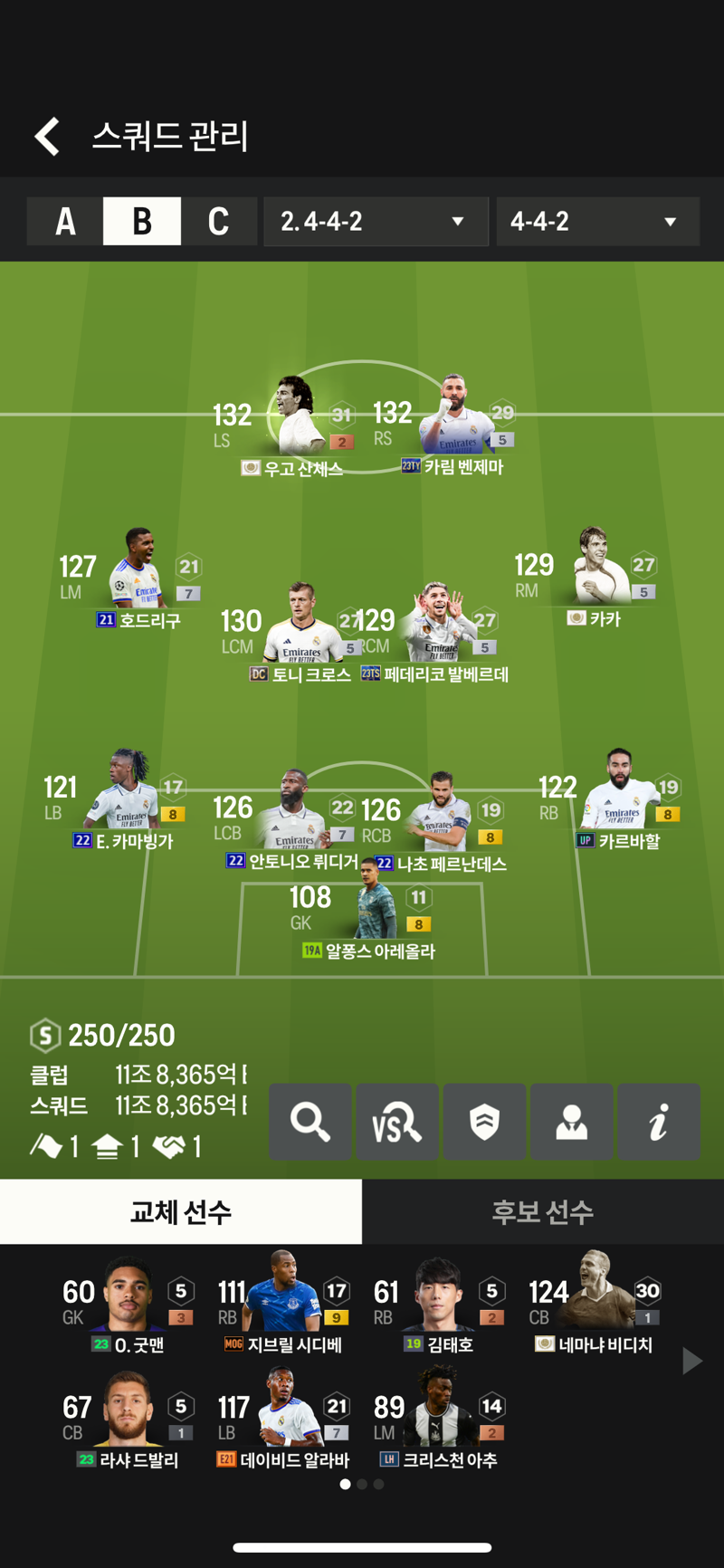 Fc 온라인 인벤 9천억 있는데 11조 레알 보강할곳 있을까요 Fc 온라인 인벤 자유게시판