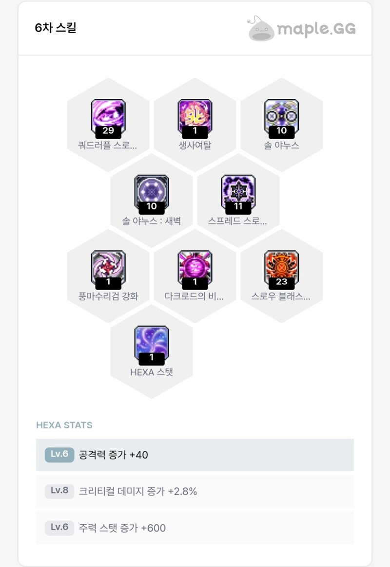메이플스토리 인벤 6차스킬 강화 여기다음부턴 뭘 하시겠어요 메이플스토리 인벤 도적 직업게시판