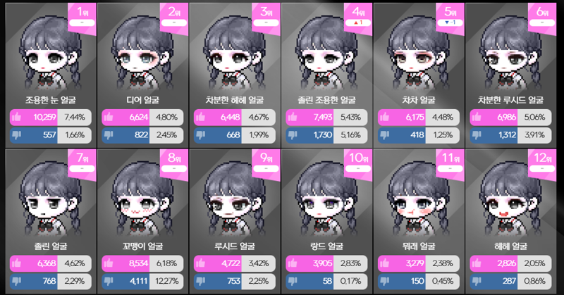 메이플스토리 인벤 소신발언 메이플스토리 인벤 자유게시판
