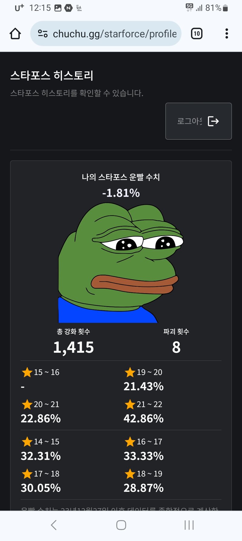 메이플스토리 인벤 운빨 Api 메이플스토리 인벤 리부트 게시판