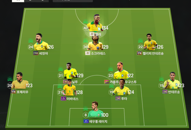 Fc 온라인 인벤 다닐루 올리베이라 브라질 국대 미페 요청드립니다 Fc 온라인 인벤 미니 페이스온 게시판